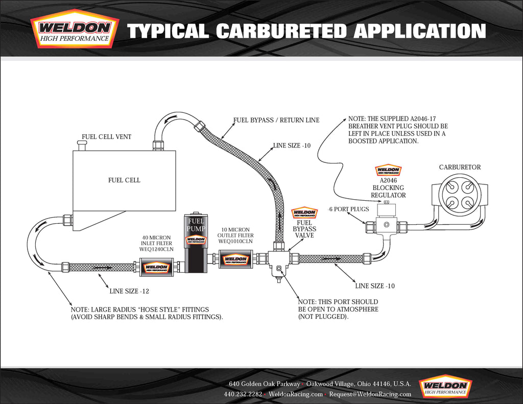 Weldon 1100-A Flow Through Fuel Pump – Moran Motorsports, Inc